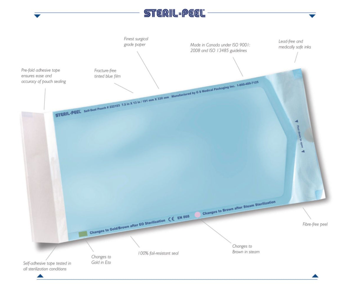 Medical Packaging STERIL-PEEL Sterilization Pouches — MEDLEE