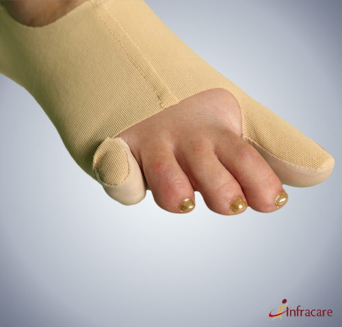 12 Hour – Bunion Aligner PLUS — MEDLEE