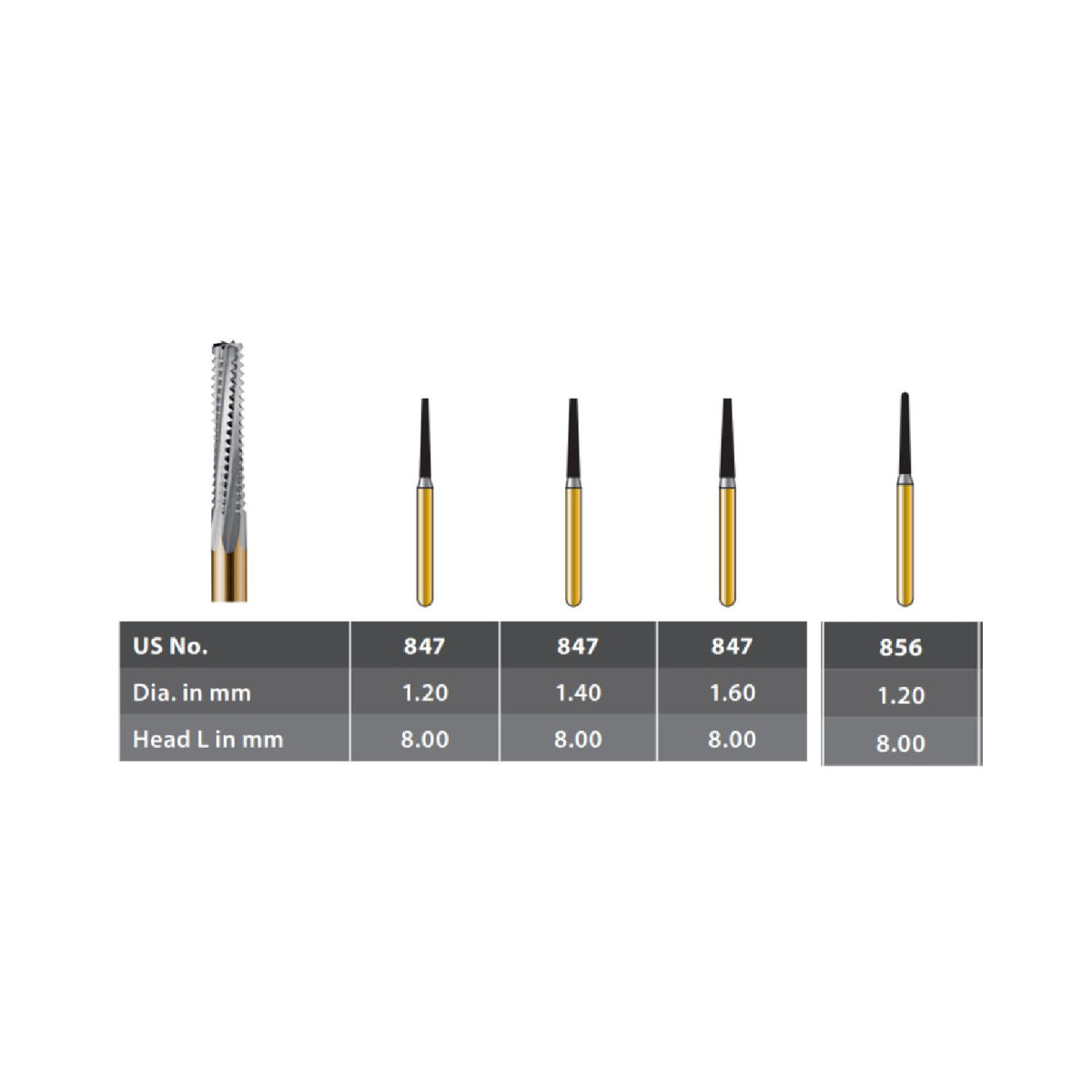 COLTENE Alpen Speedster Carbide C&B Prep Modified Flat End Taper Bur ...